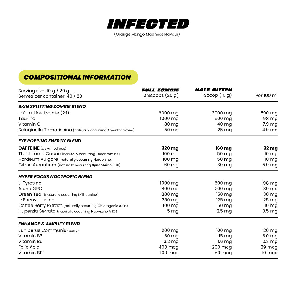 INFECTED High Stim Pre-Workout – Zombie Labs